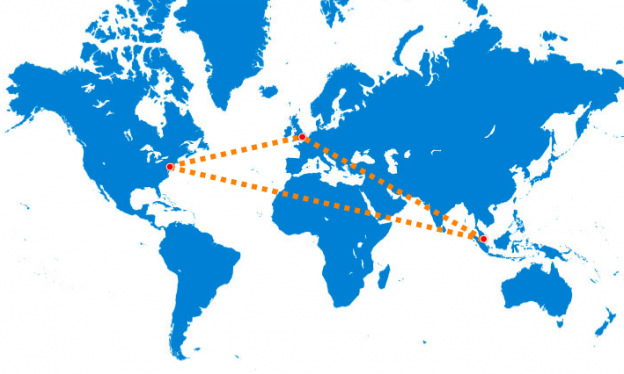 Setting up a secure etcd cluster | LordElph's Ramblings